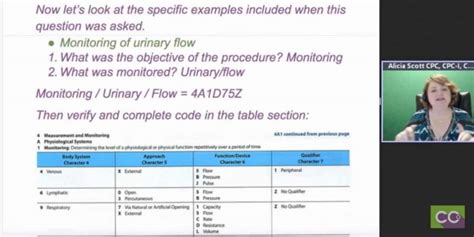 ICD PCS Coding For Measurement And Monitoring With Examples