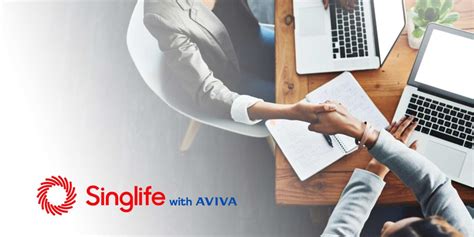 After A Merger Disparate Identity Management Systems Require Integration And Rationalization