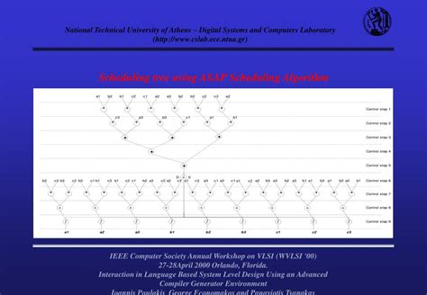 ppt interaction in language based system level design using an advanced compiler generator