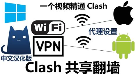 局域网代理共享vpn，clash中文汉化版共享vpn翻墙，让手机电视使用vpn高速上网，无需下载科学上网软件，windows电脑共享给安卓