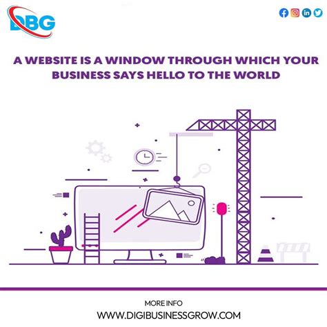 Digital Marketing And Web Development Company In Jaipur Digital Business Medium