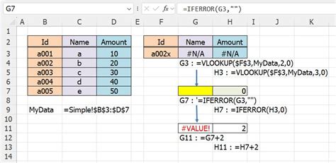 Excel 😎 ใช้ ซ่อน Error ที่ทำได้ง่ายๆ ที่ไม่ง่ายทีหลัง การซ่อน