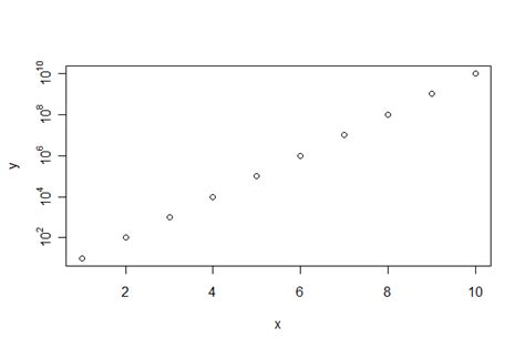 Dart Unit Test With Mocktail In Flutter Using Either Is Getting Something Wrong Stack Overflow