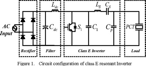Figure 1 From Operation Region Of Class E Resonant Inverter For Ultrasonic Transducer Semantic