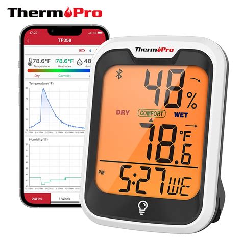 เครื่องวัดอุณหภูมิความชื้นภายในบ้านดิจิตอล Thermopro รุ่น Tp 358 Indoor Digital Hygrometer