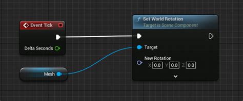 Unreal Engine How Can We Achieve Soft Skin Physics In Unreal Engine F Zone Adult Games