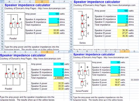 Speaker Impedance Calculator