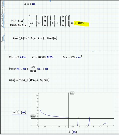 Solved Operator Solve Ptc Community