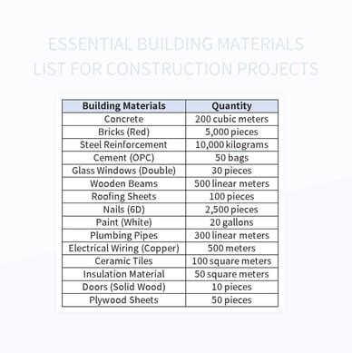 Essential Building Materials List For Construction Projects Excel Template And Google Sheets