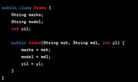 Bilinmeyenin Sırları Java Dilinde Nesne Yönelimli Programlama By Şeyda Topçu Medium