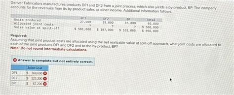 Solved Denver Fabricators Manufactures Products Df1 And Df2