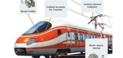 Parallel Robots Advantages Disadvantages What Can Parallel Robots Do Science Online