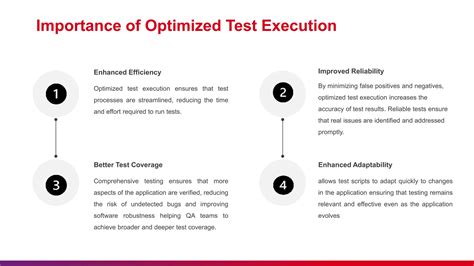 Optimizing Test Execution Heuristic Algorithm For Self Healing Ppt