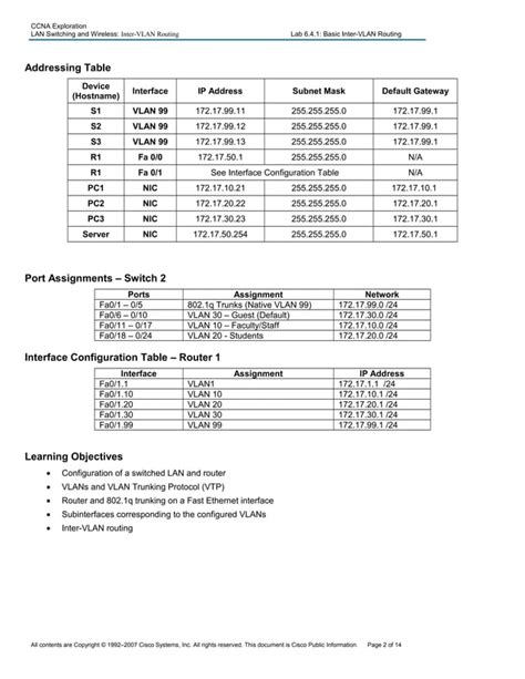 Lab InterVLAN Routing DOC