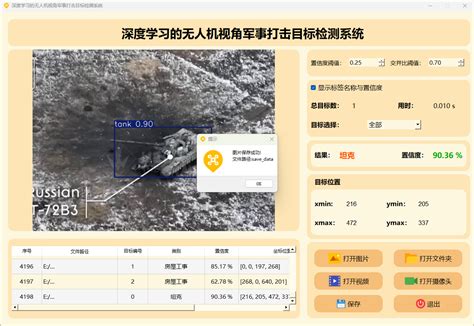 深度学习的无人机视角军事打击目标检测系统研究与实现pyqt5界面数据集训练代码 中猿创新 7zcode
