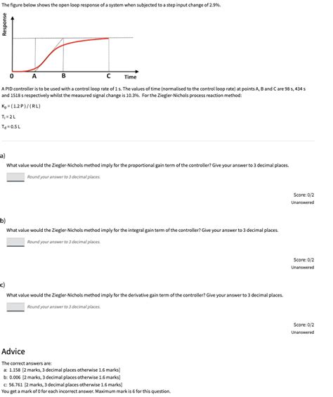 Solved The Figure Below Shows The Open Loop Response Of A