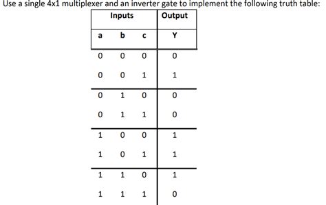 Solved Use A Single 4x1 Multiplexer And An Inverter Gate To