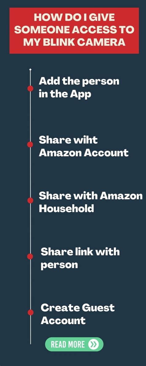 How Do I Give Someone Access To My Blink Camera Quick Ways Scan Techy