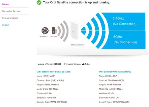 solved new rbr50 rbs50 firmware version 2 7 5 4 netgear communities