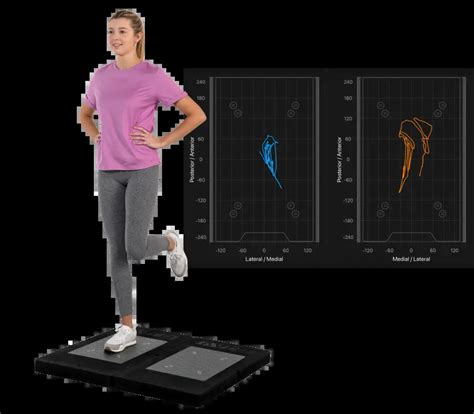 Forcedecks Dual Force Plate System Force Plate Testing