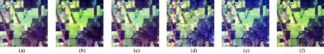 Figure 8 From Hyperspectral Image Restoration Using Low Rank Tensor Recovery Semantic Scholar