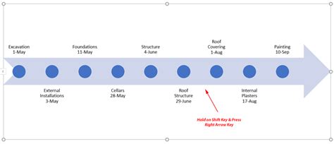 How To Make Timeline In Ms Word Infoupdate Org How To Make Timeline In Ms Word Infoupdate Org