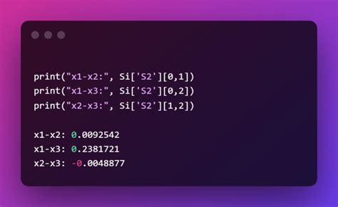 Salib Python Library For Sensitivity Analysis Open Source Hashdork