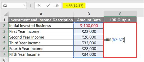 Excel Irr Formula How To Use Excel Irr Formula