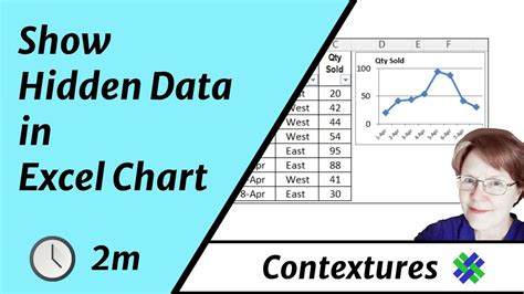 How To Find Hidden Data In Excel Cells 2024 2025 Calendar Printable