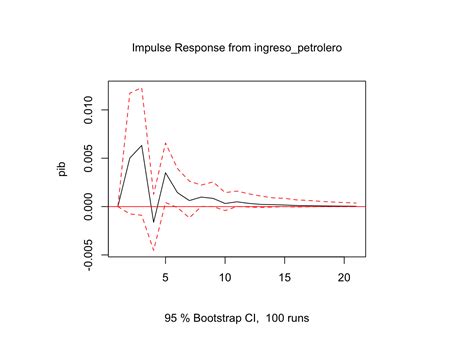 Multivariate Analysis Vs Univariate Analysis Key Differences ️ Ik4 ️ Multivariate Analysis Vs Univariate Analysis Key Differences ️ Ik4 ️