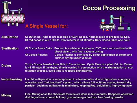 PPT Cocoa Processing PowerPoint Presentation Free Download ID