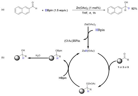 Selective Hydrogenation Of Aldehydes And Ketones 53 Off