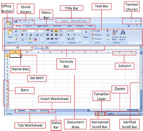 Mengenal Microsoft Excel Smp N 2 Girimarto