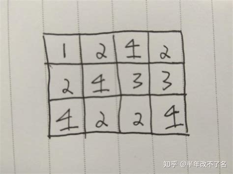 扫雷有BUG叙叙各位扫雷玩家遇到的纠结 知乎