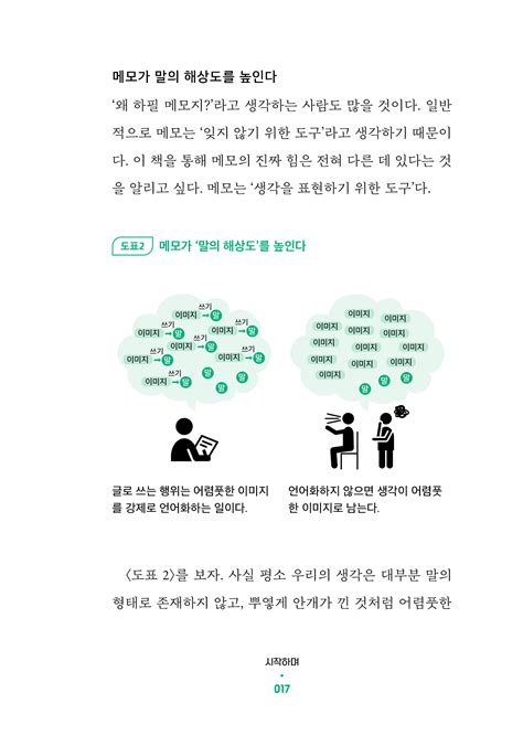 알라딘 미리보기 카피라이터의 표현법