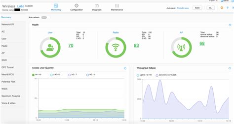 วิธีแก้ปัญหา Huawei Ac6508 ติด Login Refresh Loop บน Gui Ablenet