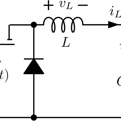 Simulink Model Of The Converter And The Control System Download Scientific Diagram