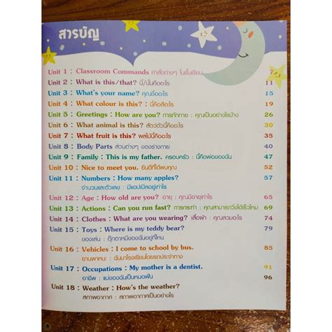 หนังสือเด็ก เด็กเก่งฝึกพูดภาษาอังกฤษ บทสนทนาพื้นฐาน สำหรับเด็กอนุบาล 1 2 3 หลังสูตร Ep