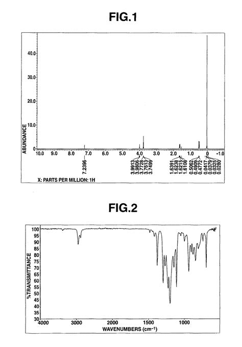 Nanoimprint Mold Release Agent Surface Treatment Method And Nanoimprint Mold Eureka Patsnap