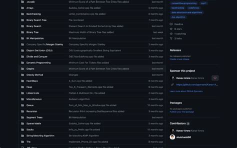 Kanav Arora On Linkedin Datastructures Coding