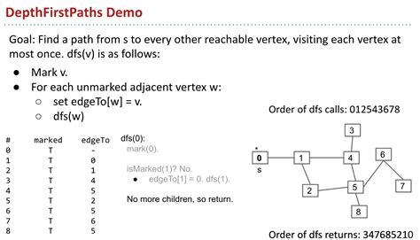cs 61b part 9 tree and graph traversals dfs bfs