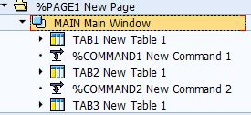 To Print Different Pages In Smartforms Using Com SAP Community