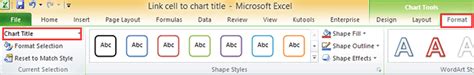 How To Link A Cell To Chart Title Text Box In Excel