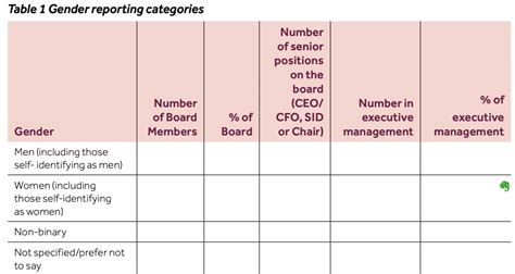 Sex Matters In The City Sex Matters