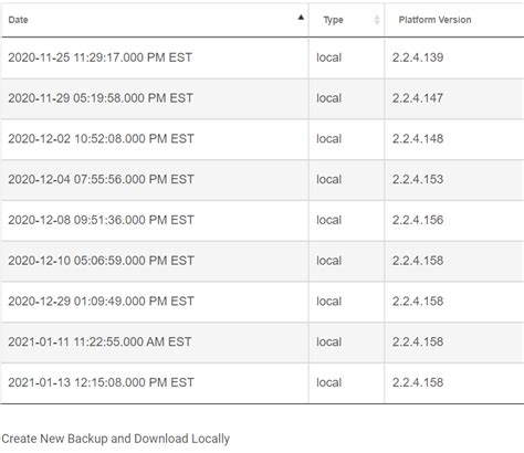 Sporadic Automatic Daily Db Backups 🛎️ Get Help Hubitat