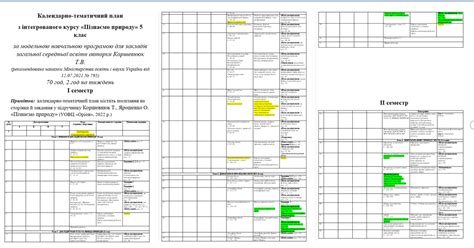 Календарне Коршевнюк 5 клас Пізнаємо природу НУШ Робоча програма Природознавство