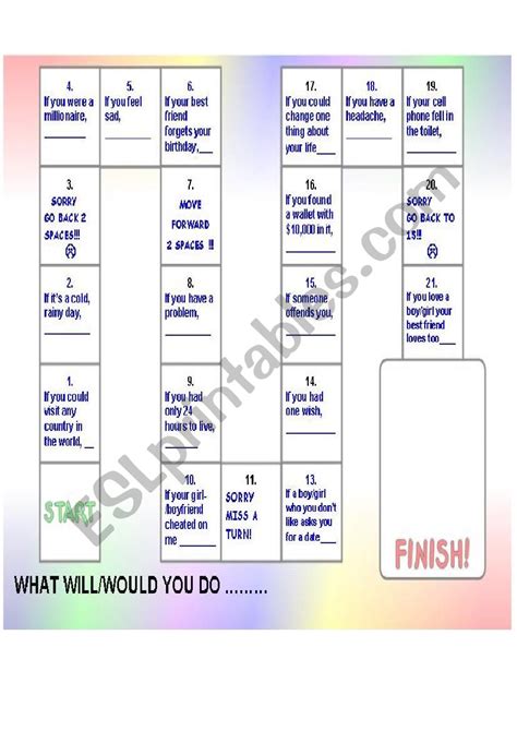 Conditional Sentences Type 1 And 2 ESL Worksheet By Heikeo53