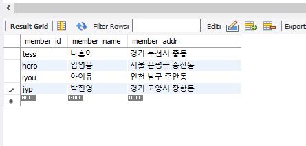 혼자 공부하는 SQL Chapter