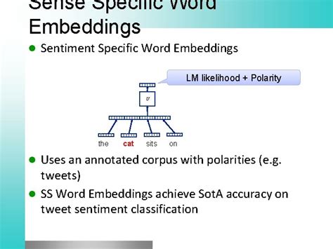 Sentiment Classification Unsupervised Sentiment Classification Unsupervised Methods Do