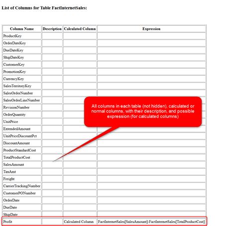 Power Bi Helper Version 30 Export Model Documentation Radacad